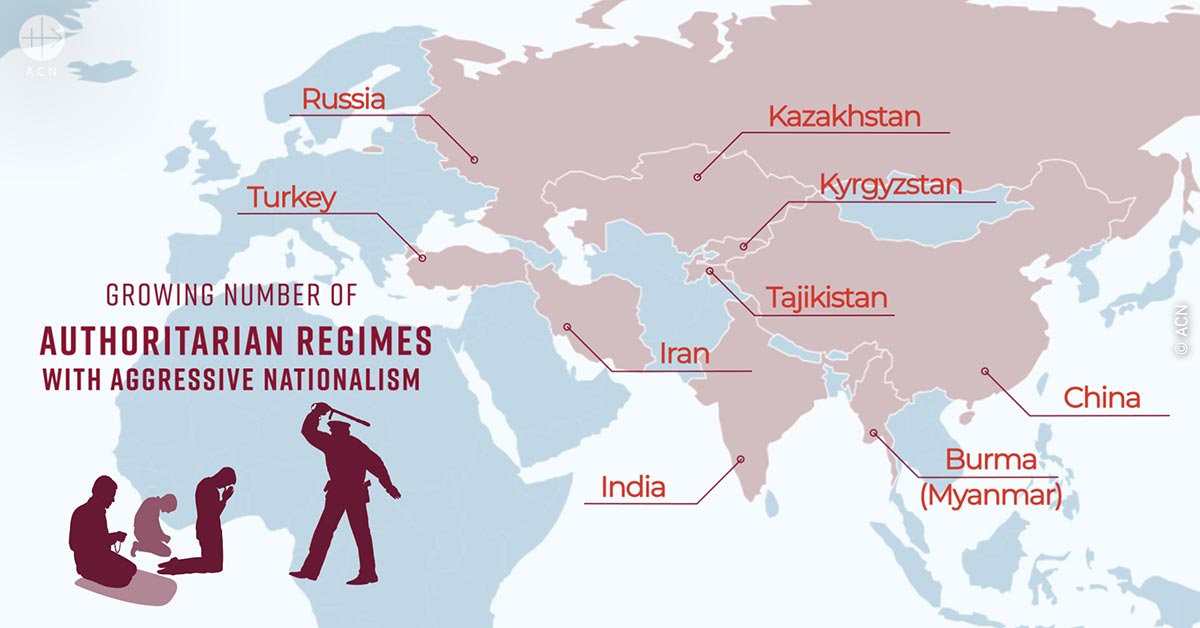 Aggressive nationalism is fuelling religious hatred – and the West is ...